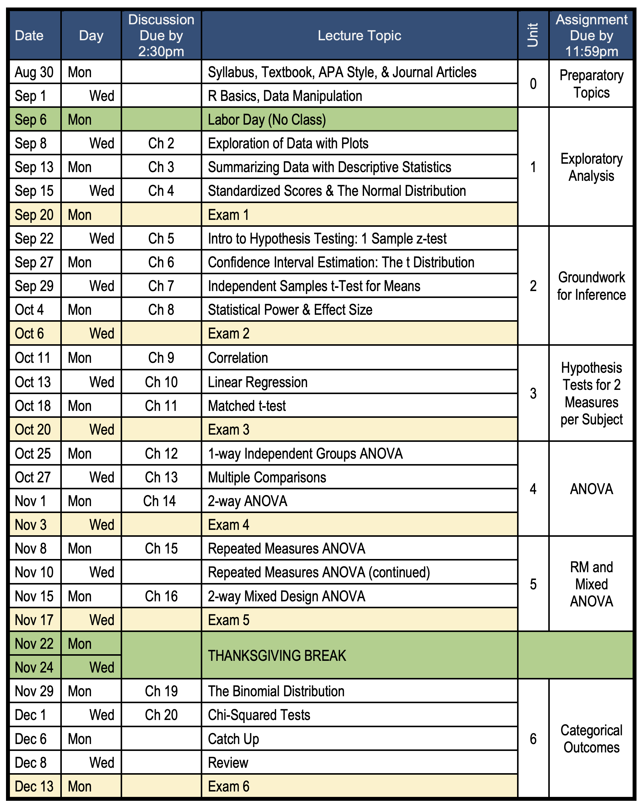 How To Create A Training Schedule For Employees Answer 2022